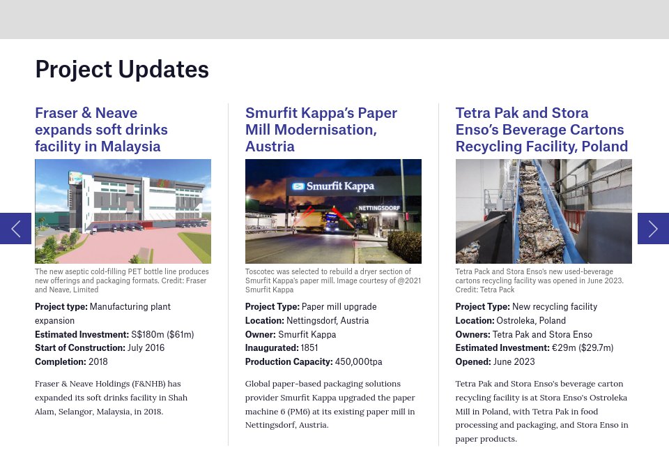 Project Updates - Inside Packaging | Issue 70 | August 2023