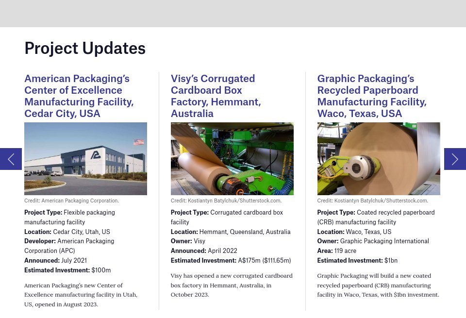 Project Updates - Inside Packaging | Issue 72 | December 2023