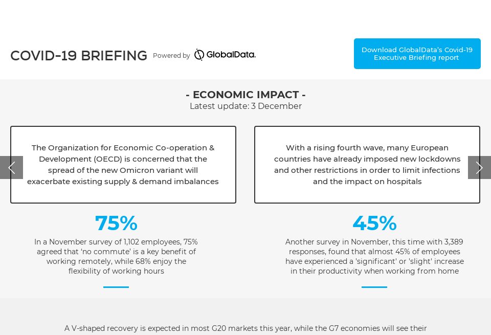 Covid-19 executive briefing by GlobalData - Inside Packaging | Issue 62 ...
