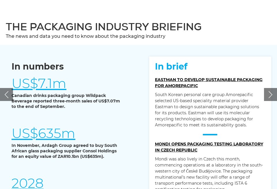 The biologics opportunity for packaging manufacturers - Inside ...