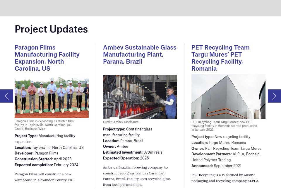 Listings - Inside Packaging | Issue 69 | June 2023