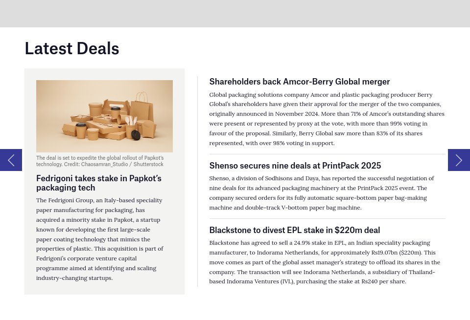 Buyer's Guides - Inside Packaging | Issue 77 | March 2025