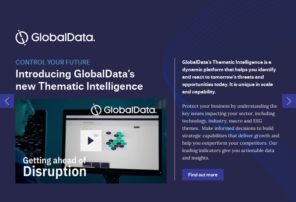 GlobalData Thematic Intelligence - Inside Packaging | Issue 68 | May 2023