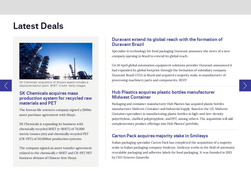 Buyer's Guides - Inside Packaging | Issue 68 | May 2023