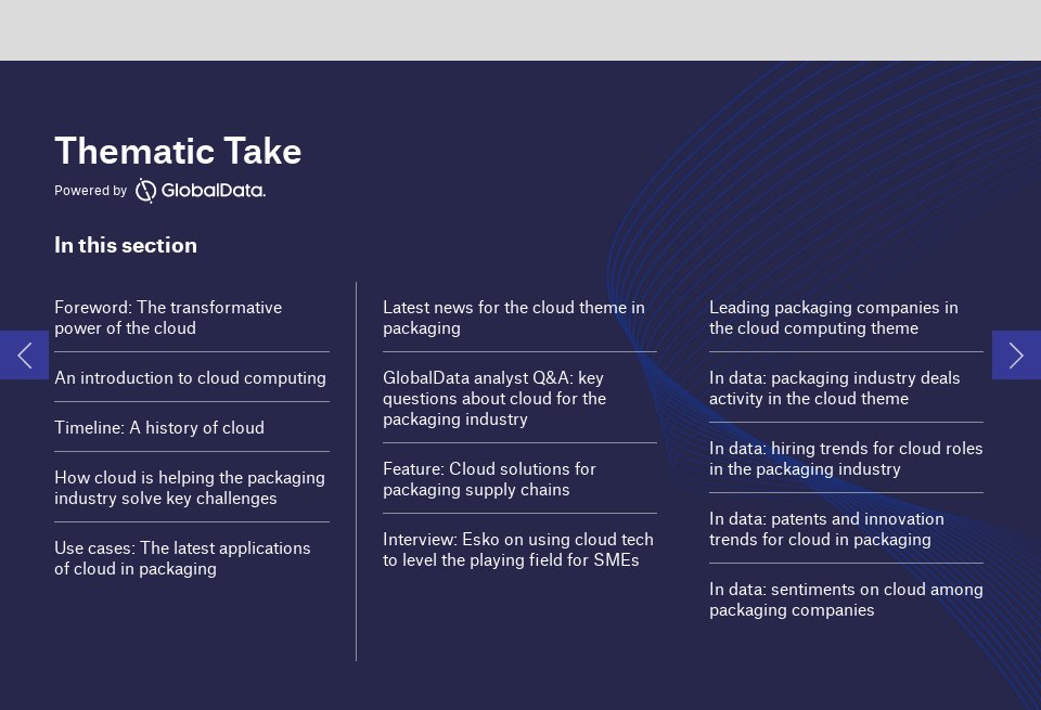 Listings - Inside Packaging | Issue 68 | May 2023