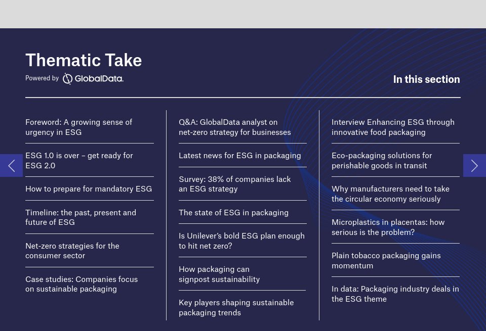 Latest news: ESG in packaging - Inside Packaging | Issue 74 | May 2024
