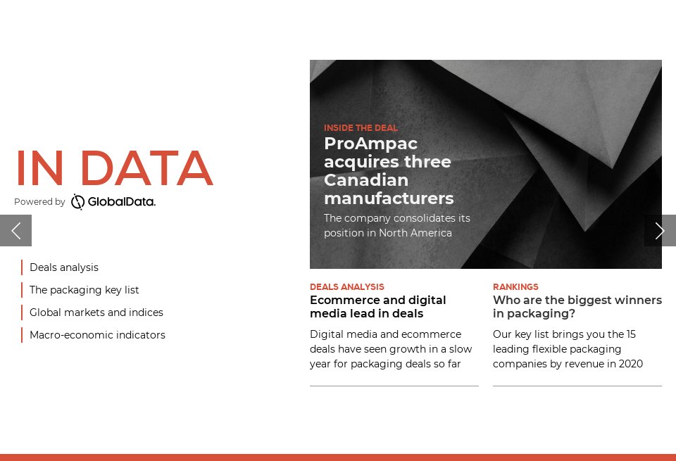 In Data - Inside Packaging | Issue 56 | January 2021