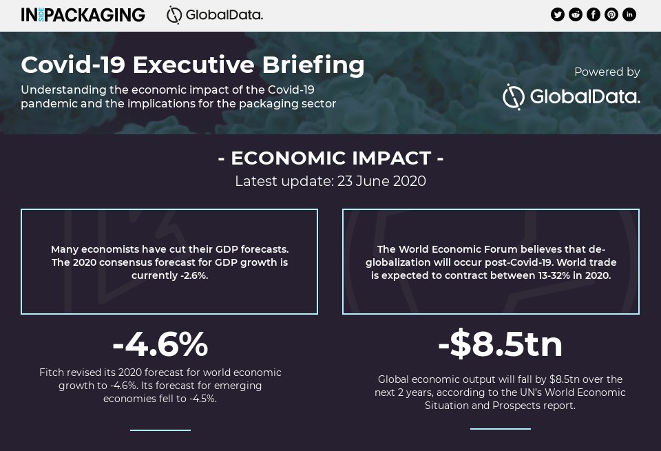 SICK Sensor Intelligence - Inside Packaging | Issue 53 | July 2020