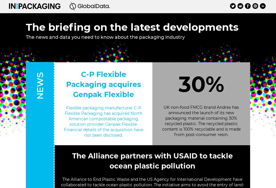 The briefing on the latest packaging developments - Inside Packaging ...
