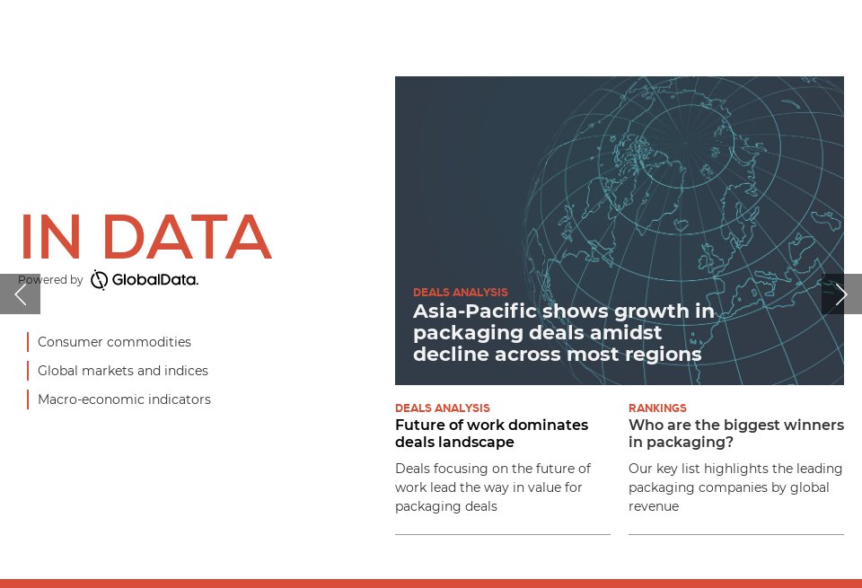 In Data - Inside Packaging | Issue 59 | July 2021