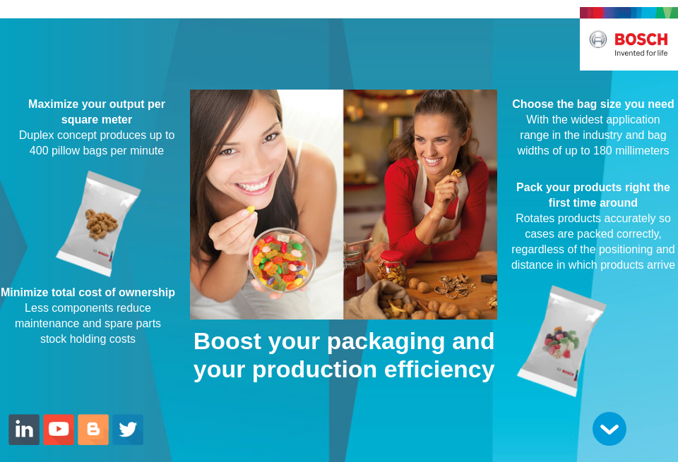 Bosch - Inside Packaging | Issue 45 | March 2019