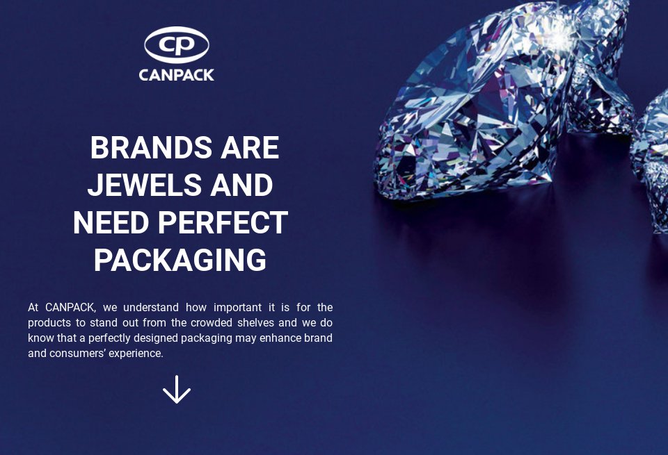 Canpack - Inside Packaging | Issue 51 | March 2020