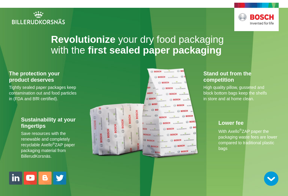 Bosch - Inside Packaging | Issue 42 | September 2018