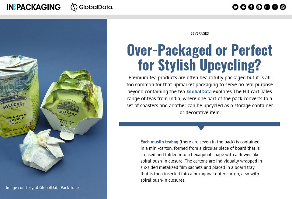 Over-Packaged or Perfect for Stylish Upcycling? - Inside Packaging ...