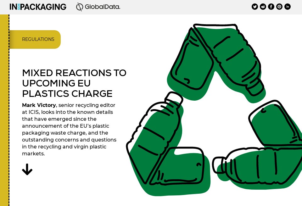 Mixed reactions to EU plastics charge - Inside Packaging | Yearbook 2020